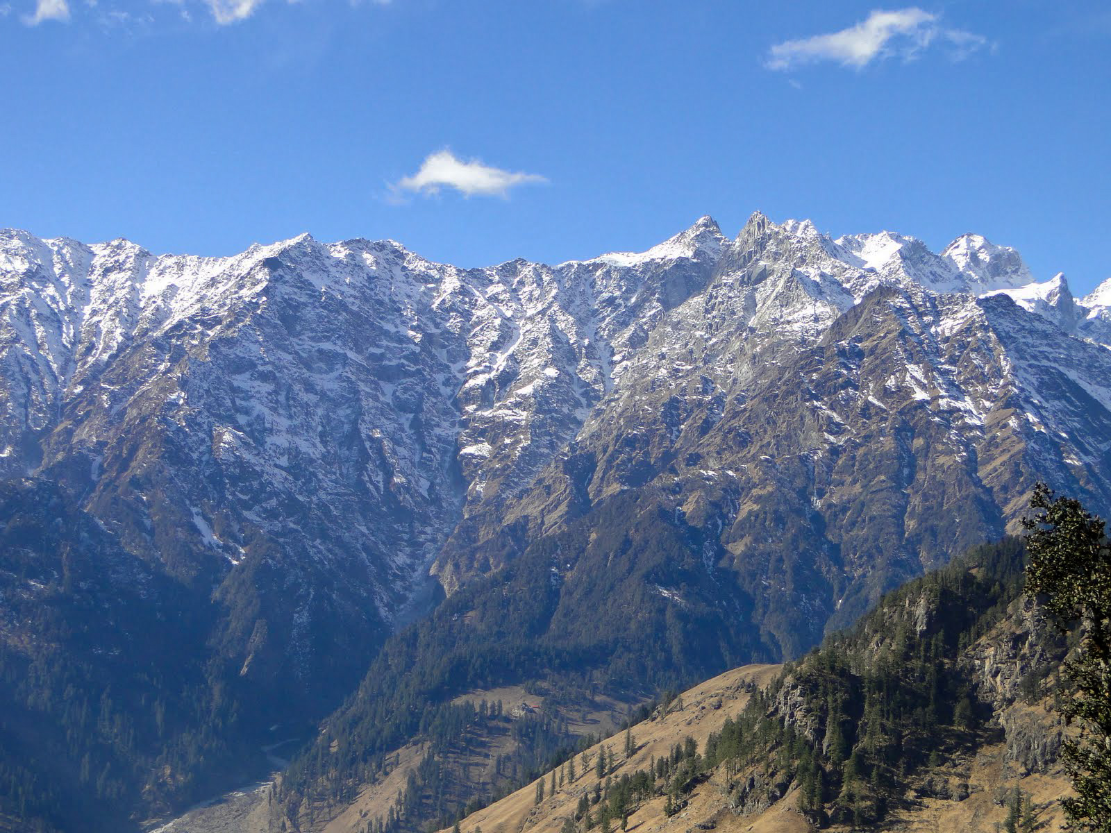 Enroute to Gulaba - Ghumakkar - Inspiring travel experiences.